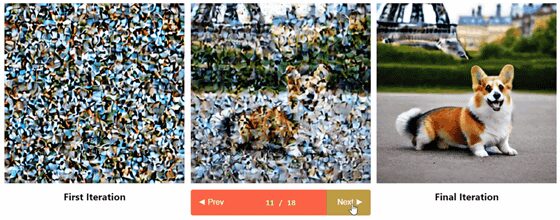 What is a Sampler in Stable Diffusion? - Graydient AI